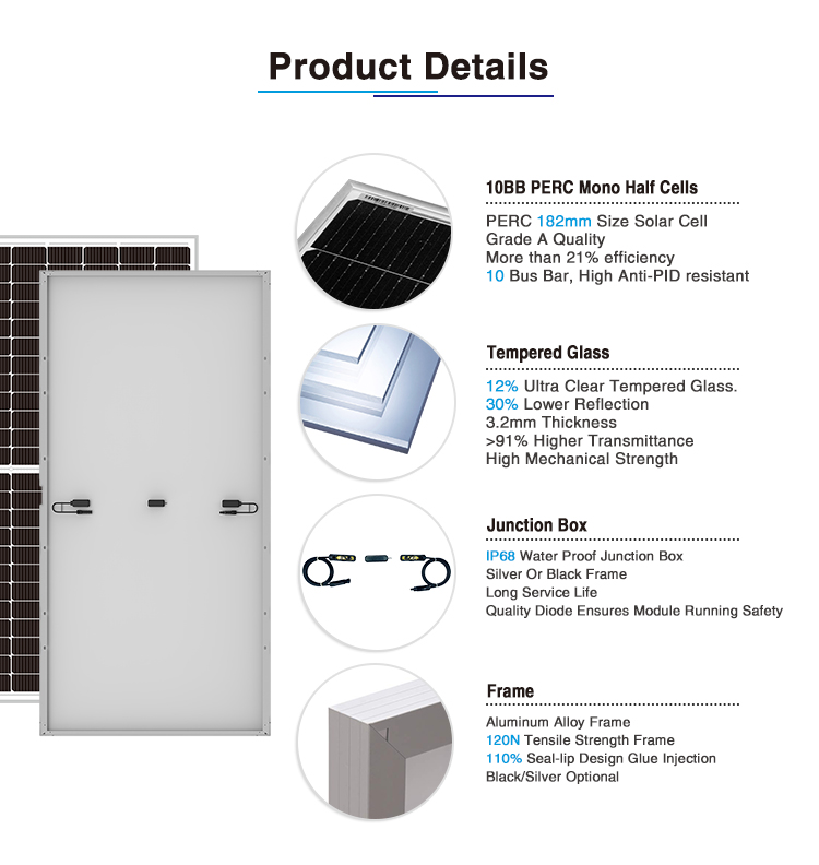 Intenergy Solar Panel Vendors 530W Solar Panel 182mm Bifacial Solar ...